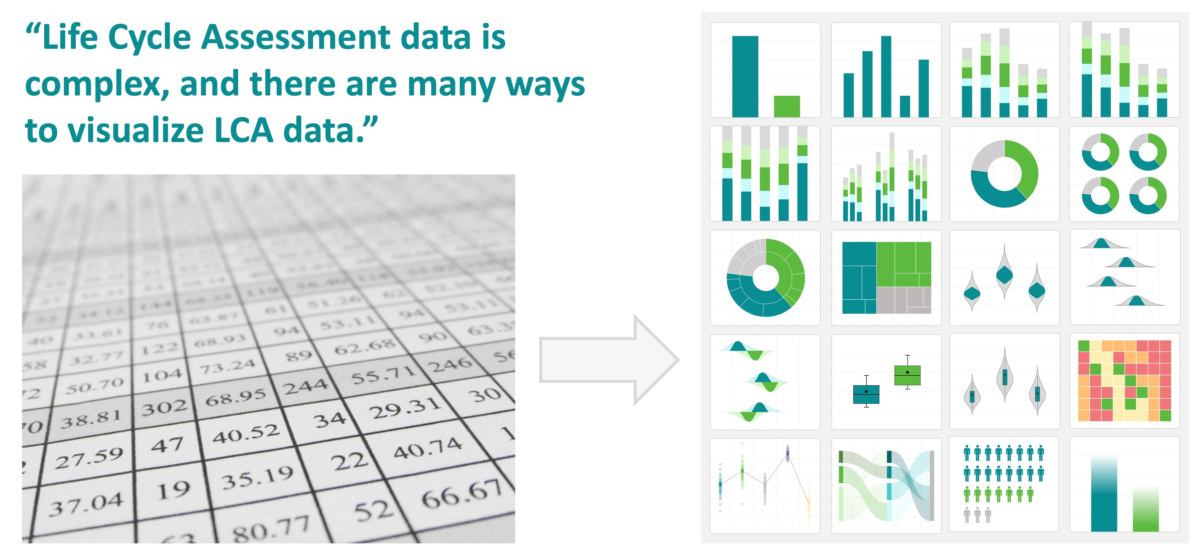 The Power of Data Visualization in Life Cycle Assessment — EarthShift ...